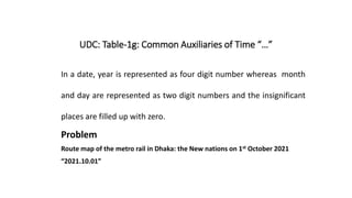 UDC Table-1g to 1k.pptx