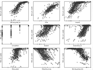 Diffusion of innovation and innovativeness of Russian regions (ICT ...