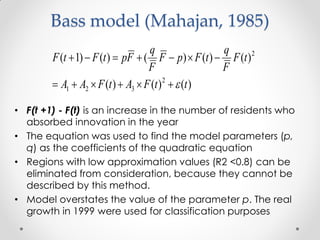 Diffusion of innovation and innovativeness of Russian regions (ICT ...