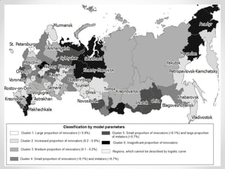 Diffusion of innovation and innovativeness of Russian regions (ICT ...
