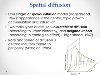 Diffusion of innovation and innovativeness of Russian regions (ICT ...