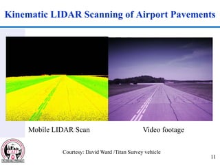 Aircraft Safety on Airfield Pavements Considering Standing Water, Slush ...