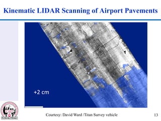Aircraft Safety on Airfield Pavements Considering Standing Water, Slush ...