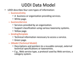 Uddi Protocol | PPTX
