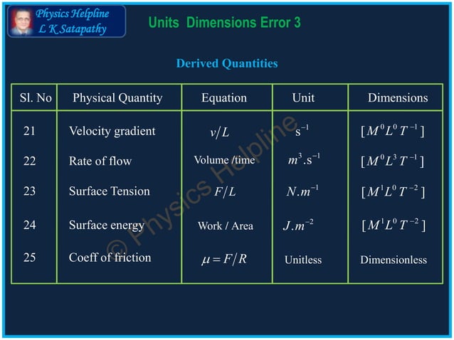 Units Dimensions Error 3 | PPTX | Physics | Science