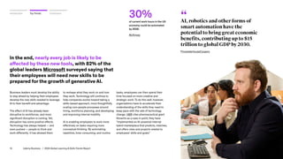 Udemy_2024_Global_Learning_Skills_Trends_Report (1).pdf