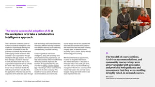Udemy_2024_Global_Learning_Skills_Trends_Report (1).pdf
