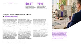 Udemy_2024_Global_Learning_Skills_Trends_Report (1).pdf
