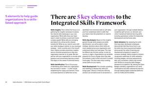 Udemy_2024_Global_Learning_Skills_Trends_Report (1).pdf