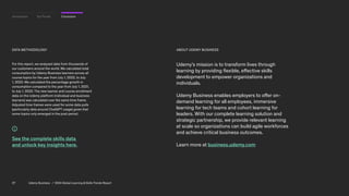 Udemy_2024_Global_Learning_Skills_Trends_Report (1).pdf