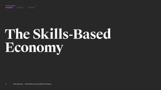 Udemy_2024_Global_Learning_Skills_Trends_Report (1).pdf