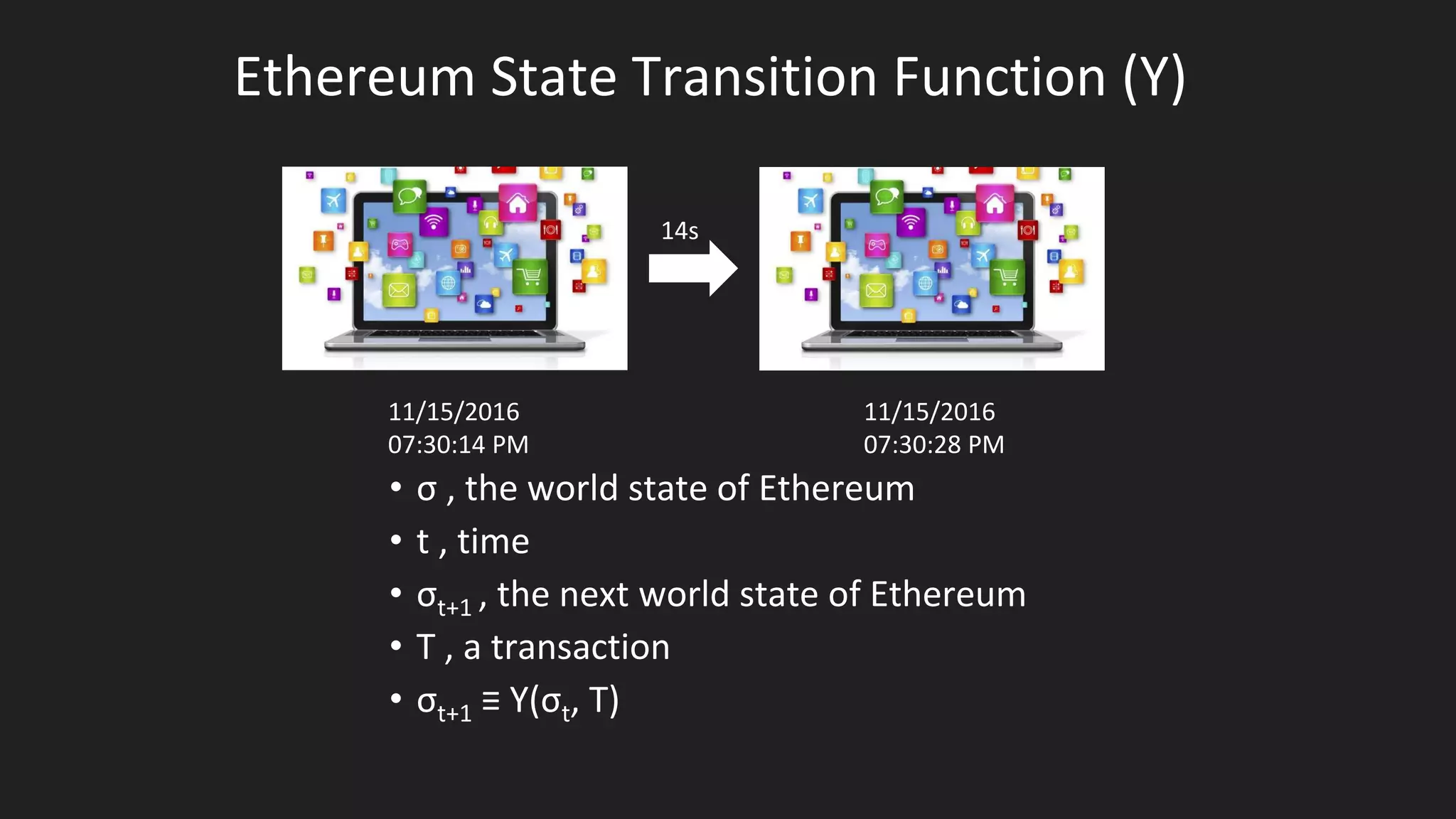 Introduction to Ethereum | PPT