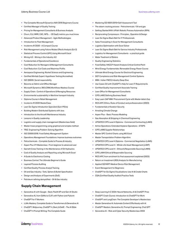 Udemy for Business Course List. choose your best coureses | PDF