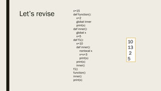User Defined Functions PPT whole topic explained | PPTX