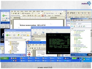Unified Desktop by Microsoft CCA | PPT