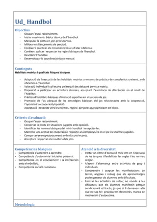 Ud handbol | PDF