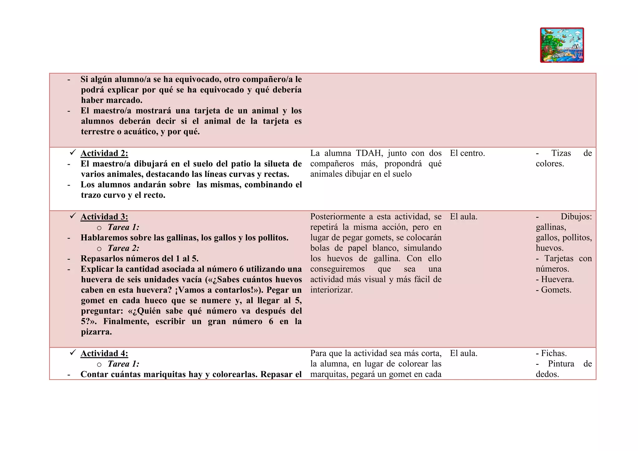Unidad Didáctica. Animales terrestres y animales acuáticos | PDF ...