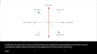 UDI Service Design Case Study | PPT