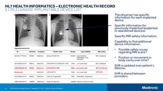 UDI in Electronic Health Records | PPT