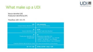 UDI in Medical Devices | PDF