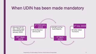 Unique Document Identification Number - Objectives and Benefits | Sana ...