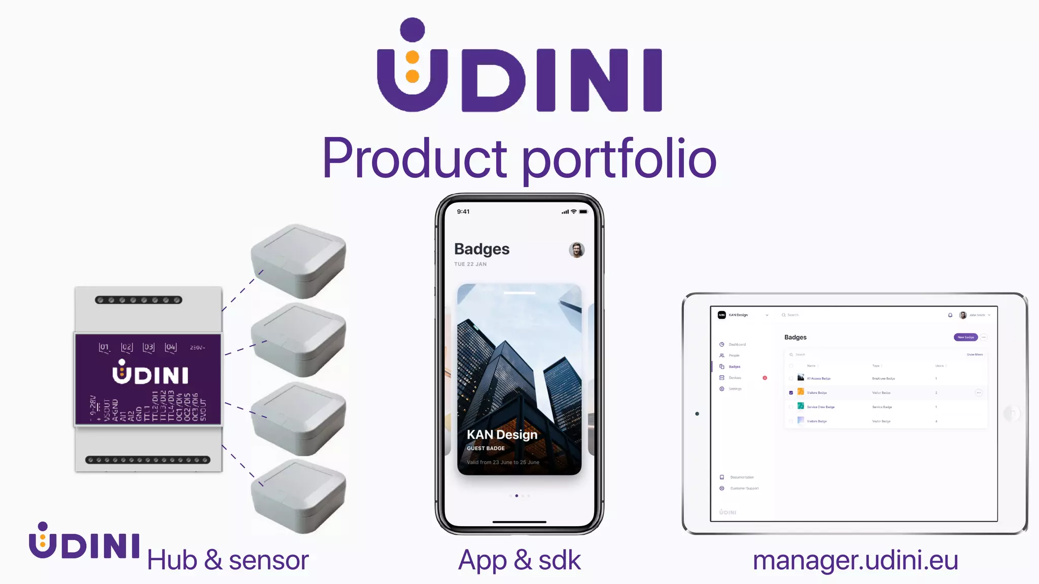 Udini pitch presentation (1/8/19) | PPT