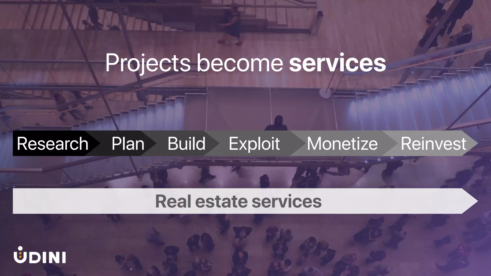 Udini pitch presentation (1/8/19) | PPT