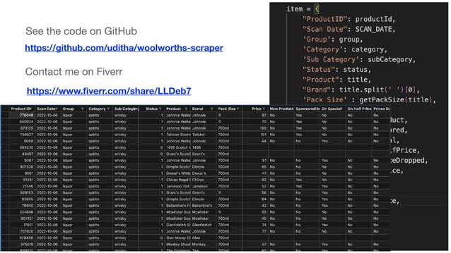 Web Scraping Projects | PDF