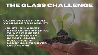 UDIT SINGHAL An young Entrepreneur Presentation | PDF