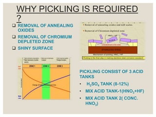 Udit Training Presentation.pptx