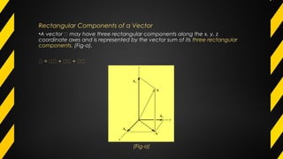 Force vectors | PPT