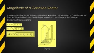 Force vectors | PPT