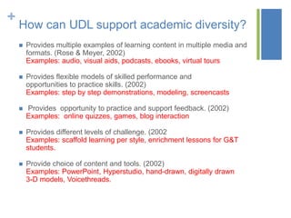 Udl | PPT