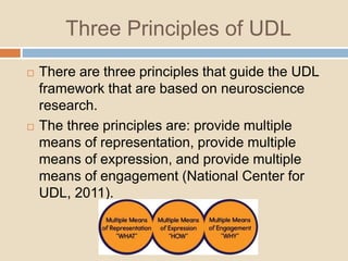 UDL | PPTX | Special Education | Education