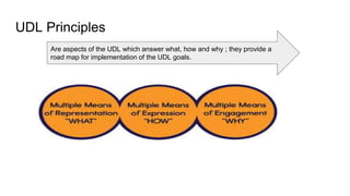 Udl | PPTX