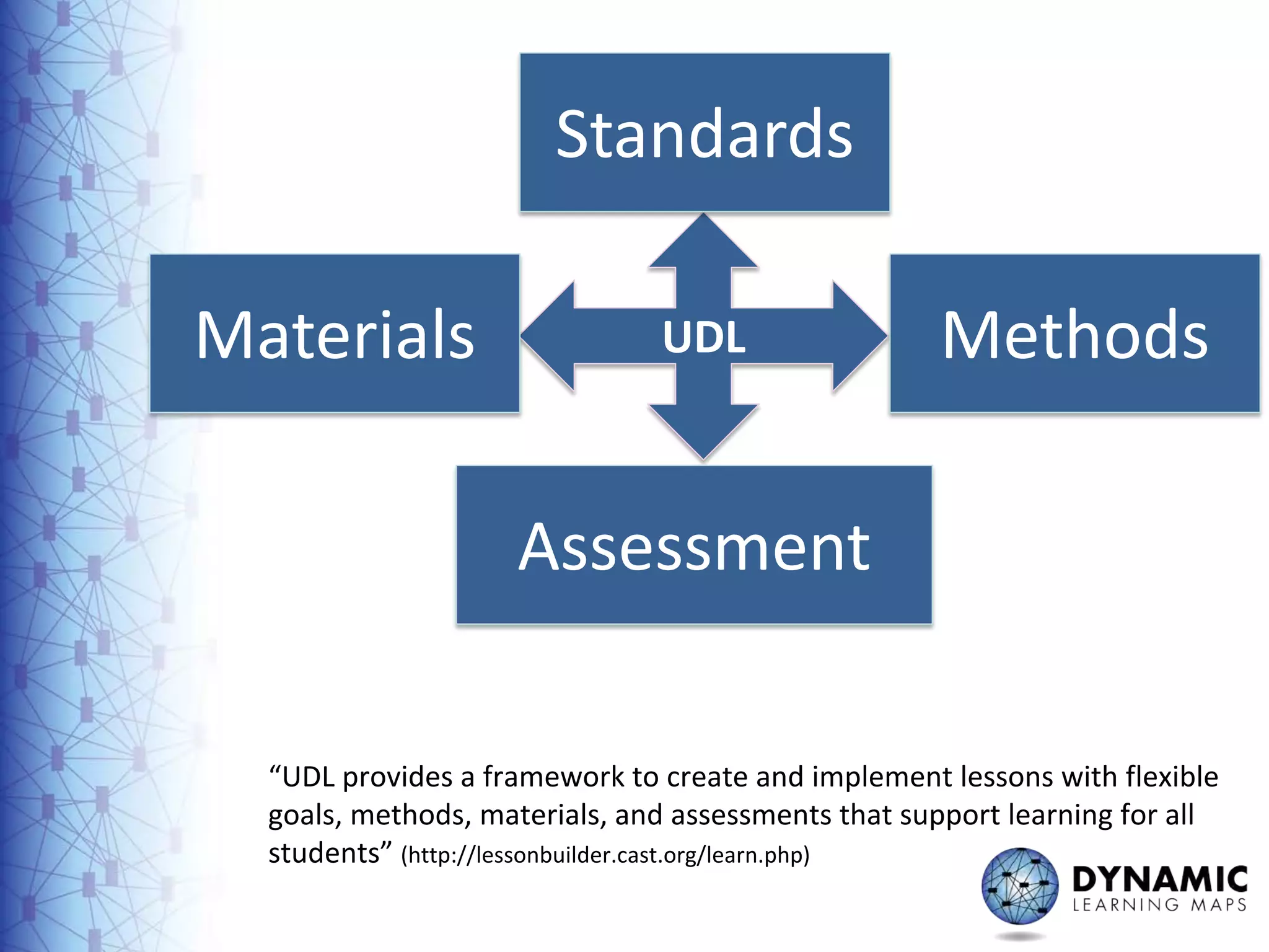 udl-module-pres (1).pdf