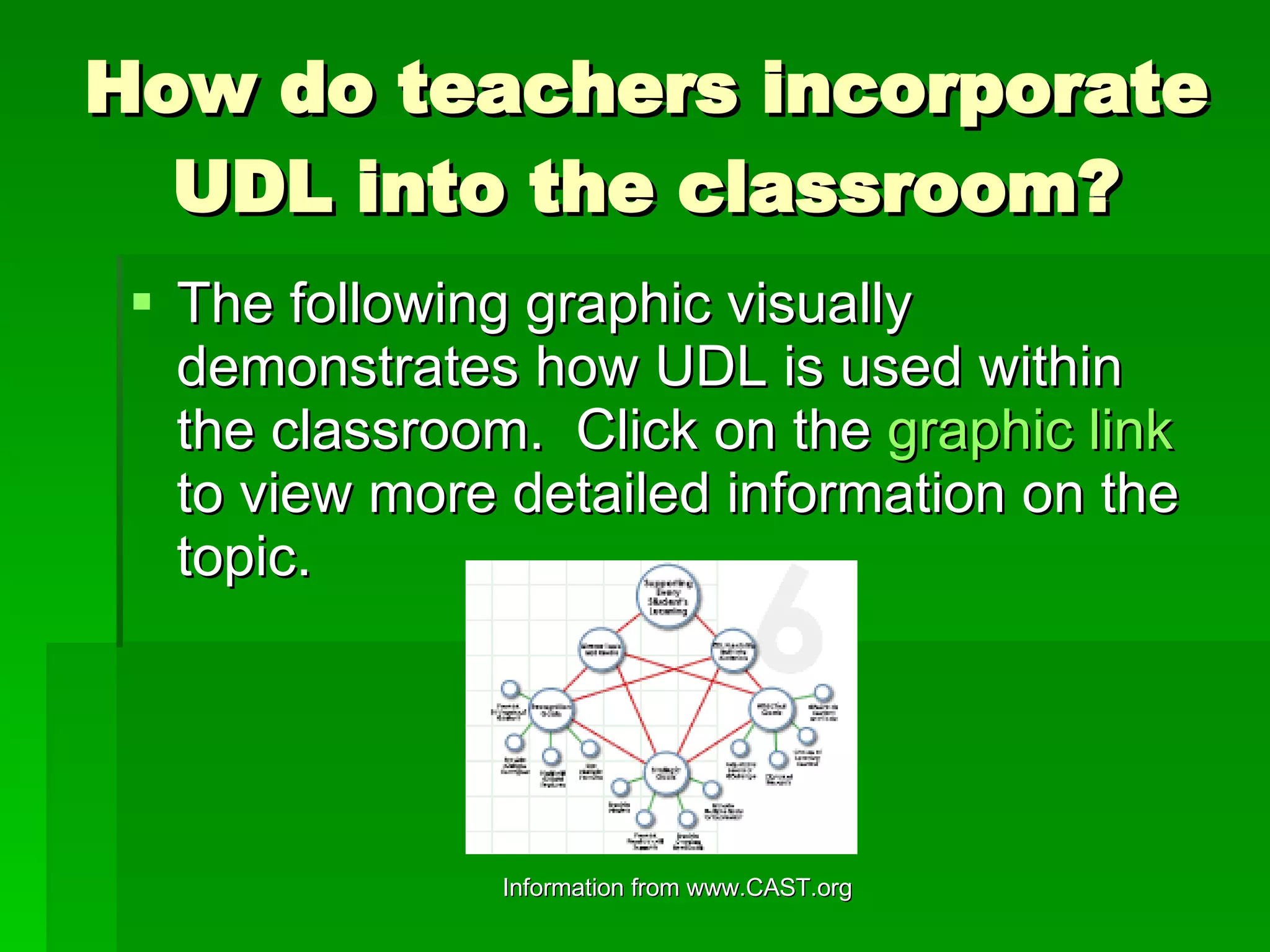 Udl Powerpoint | PPT