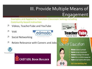 UDL in Transition Programs and CBI | PPT