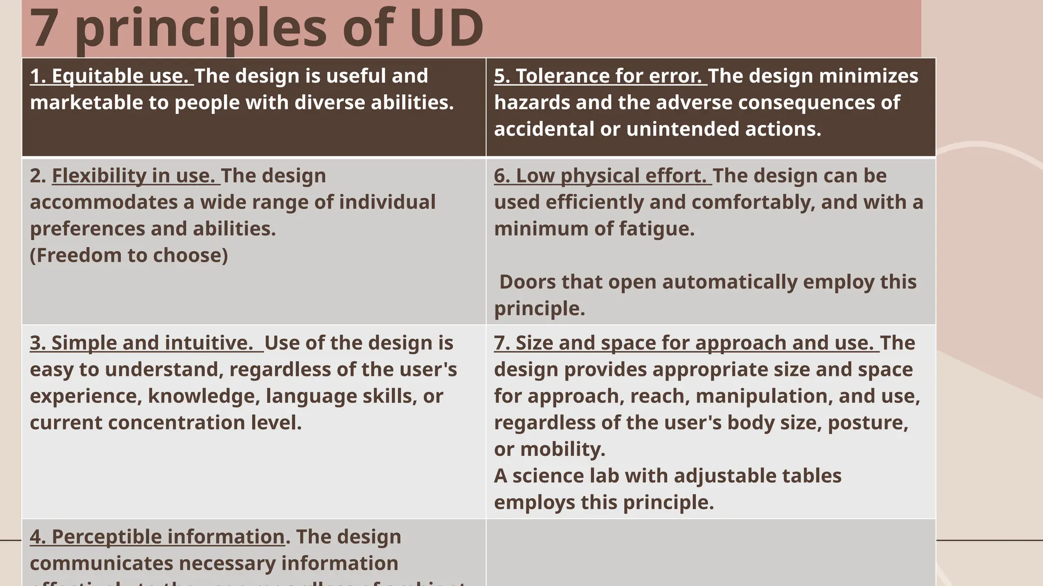 Universal Design for Learning - three principles | PPTX