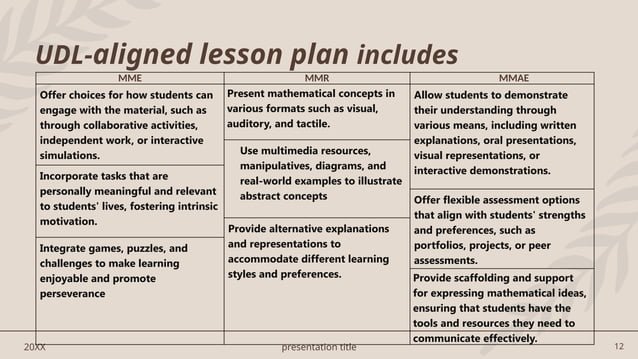 Universal Design for Learning - three principles | PPTX