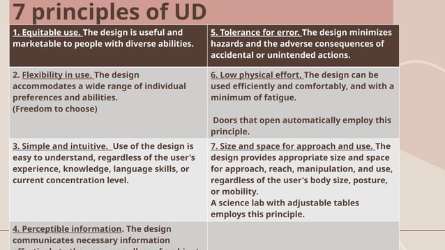 Universal Design for Learning - three principles | PPTX