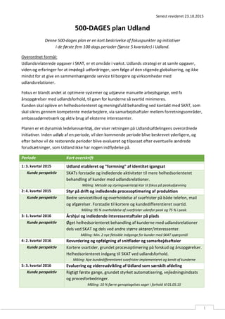 SKATs 500 dages plan 2015-16 for afdelingen Udland i Kundeservice | PDF