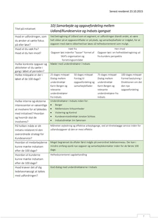 SKATs 500 dages plan 2015-16 for afdelingen Udland i Kundeservice | PDF