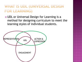 Udl and assistive technology assignment | PPT