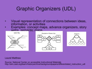 Udl and at presentation | PPT