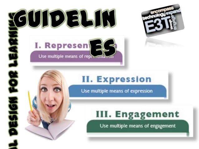 UDL & FORMATIVE ASSESSMENT | PPTX
