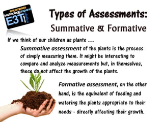 UDL & Formative Assessment | PDF