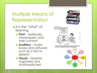 Udl final presentation | PPTX