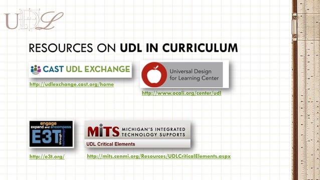 Principles of Universal Design and Universal Design for Learning: An ...