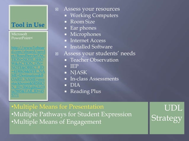 Udl In Your Classroom | PPT